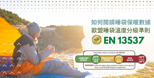 購買睡袋時，經常會見到一個溫度標示圖(EN 13537 歐盟睡袋溫度分級準則)，上面標示著舒適溫度、下限溫度和Extreme 極限溫度，到底 ...